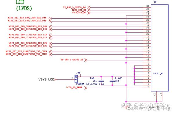 硬件开发笔记（十四）：RK3568底板电路LVDS模块、MIPI模块电路分析、LVDS硬件接口、MIPI硬件接口详解 - 知乎
