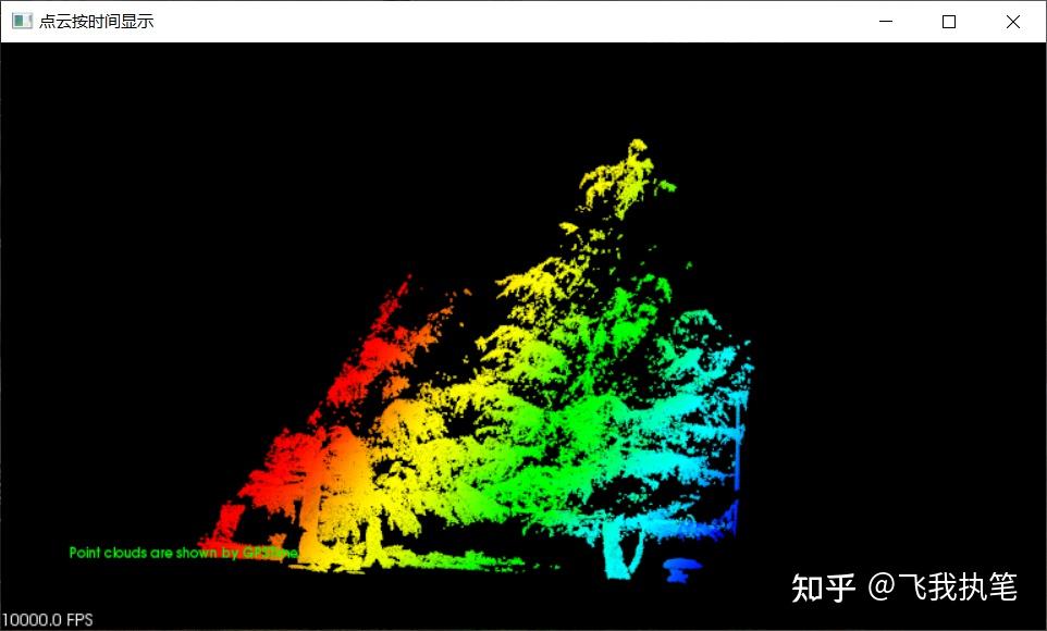 PCL 新增自定义点类型 - 知乎