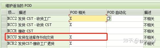 SAP S4 HANA按单生产MTO在途库存+POD业务流程及配置完全解析 - 知乎