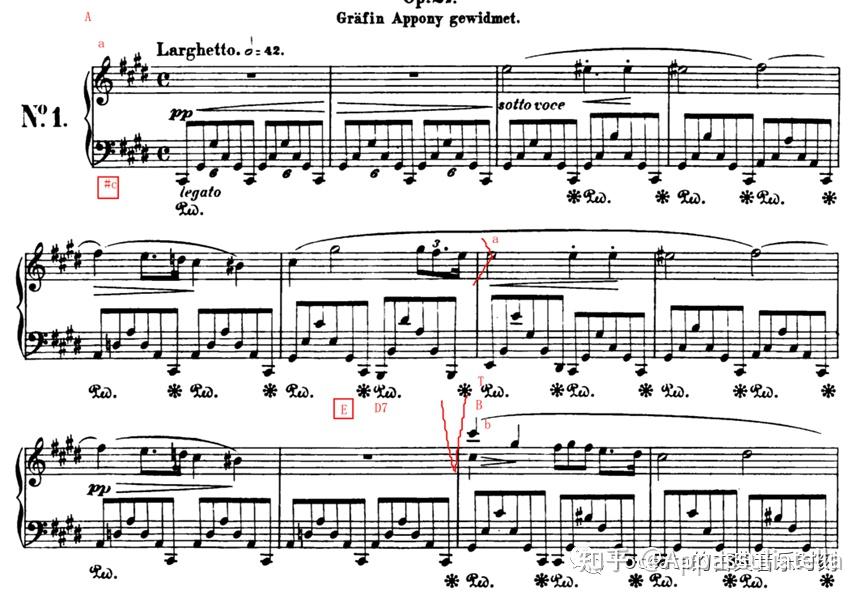 肖邦夜曲系列赏析——op27no1 - 知乎