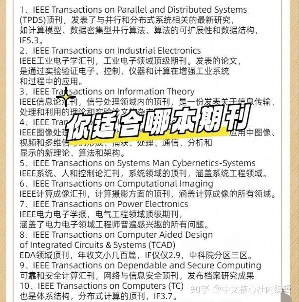 好发的 IEEE Trans系列中科院二区 - 知乎