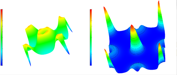 VASP vaspkit VESTA 电荷密度分布 - 知乎