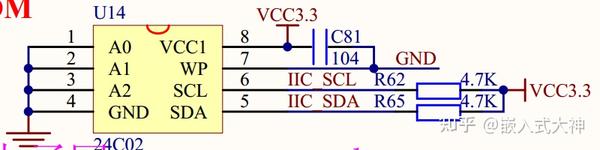 stm32f4标准库开发——at24c08驱动