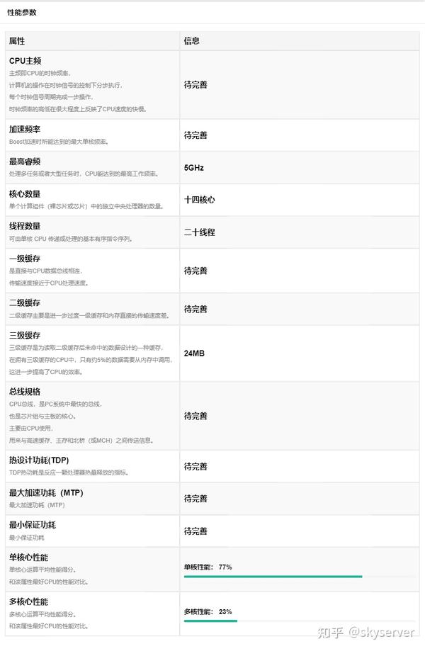 Intel 酷睿 i7 13700H性能评测解析，性能对比图表、参数全面解析（性能参数、内存参数、显卡参数、技术参数等） - 知乎