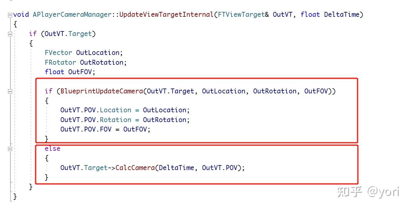 UE4 Camera系统使用与源码分析 - 知乎