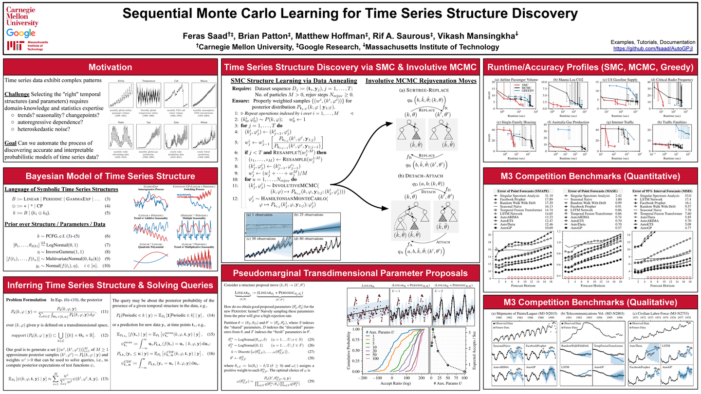 ICML 2023 时间序列（Time Series）和时空数据（Spatial-Temporal）论文总结 - 知乎