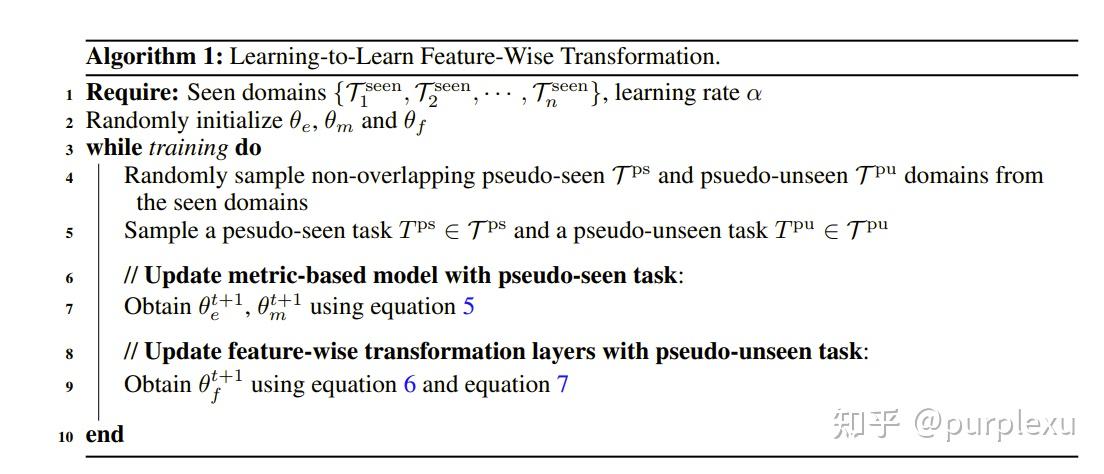 论文阅读《CROSS-DOMAIN FEW-SHOT CLASSIFICATION VIA LEARNED FEATURE-WISE TRANSFORMATION》 - 知乎
