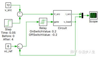 PLECS教程 102 :PLECS Blockset简介 （Introduction to PLECS Blockset） - 知乎