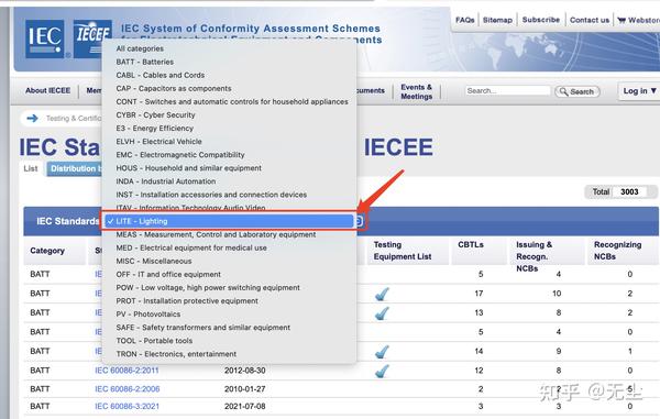 国际认证系列之 - IEC标准查询和重要资料介绍 - 知乎