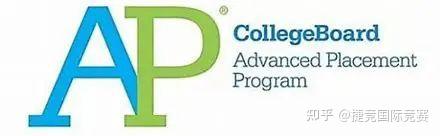 AP宏观经济 VS AP微观经济全方位对比！附考察重点和PDF备考书籍！ - 知乎