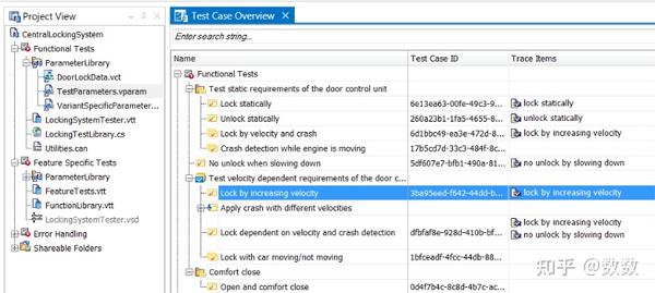 第1章--ECU自动化测试方案比对分析 - 知乎