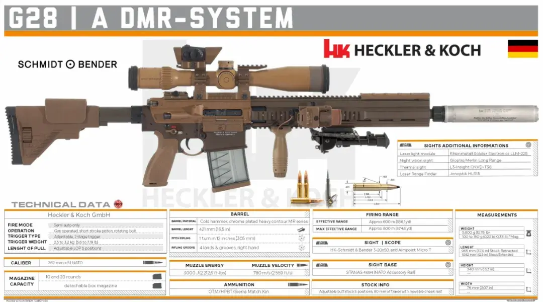 欢迎来到HK的世界 - 知乎
