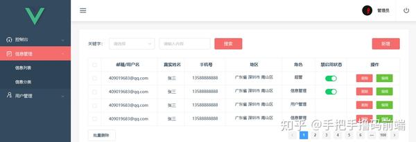 Vue.js 3.0企业级管理后台开发实战：基于Element Plus UI - 知乎