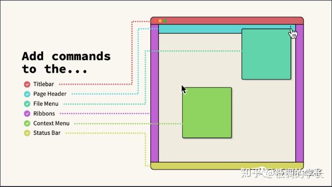 Obsidian插件：Command自定义并优化Obsidian的用户界面 - 知乎