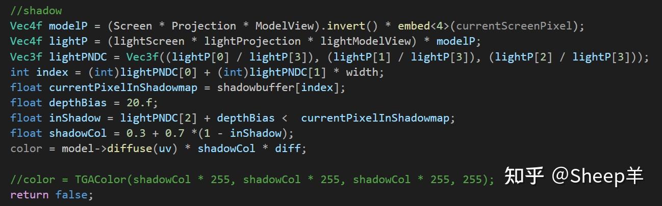 TinyRenderer笔记7(Shadow) - 知乎