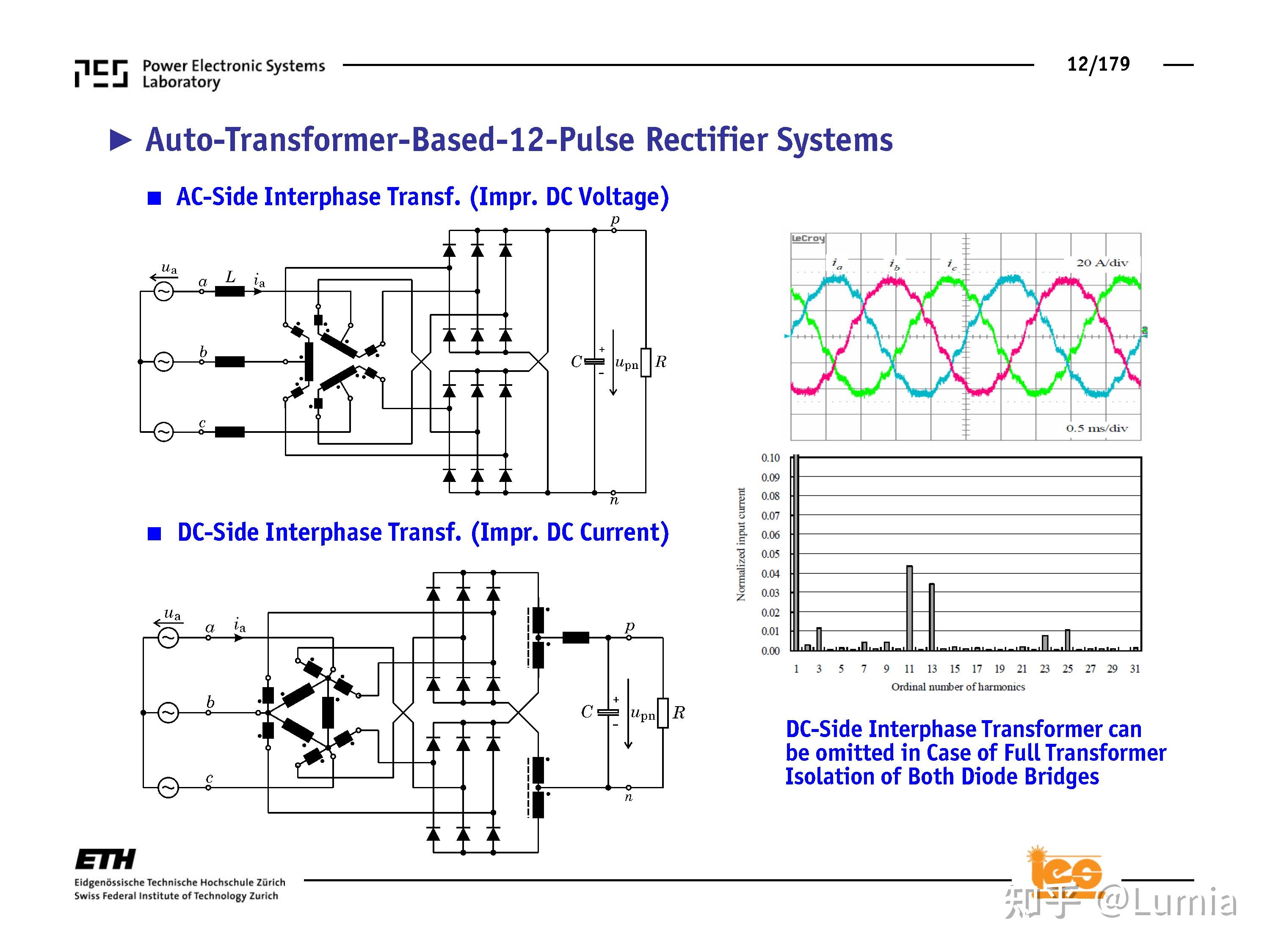 ETH Kolar PPT分享12.06.02：The Essence of Three-Phase PFC Rectifier Systems - 知乎
