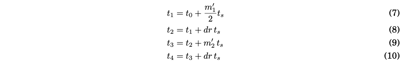 PLECS 教程 11：使用C-Script块高效生成PWM/Efficient PWM Generation using the C-Script Block - 知乎