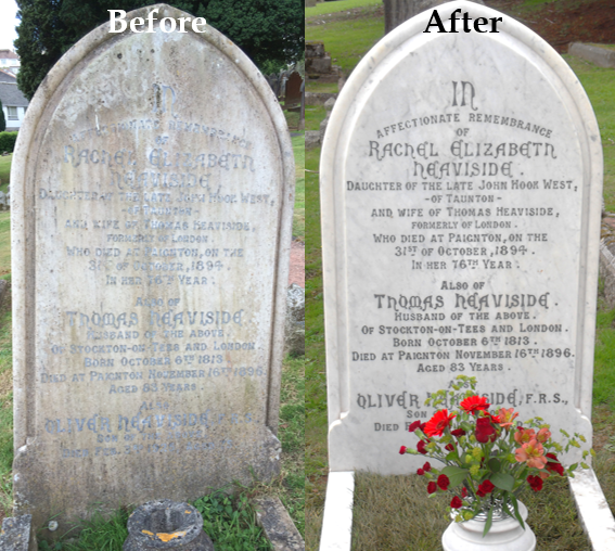 Oliver Heaviside 是谁？ - 知乎