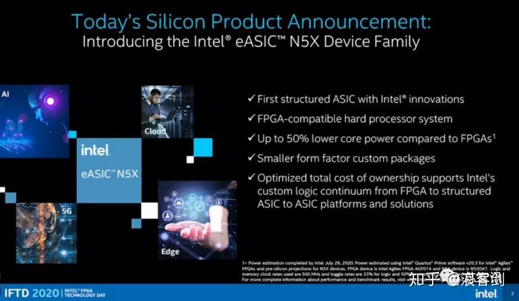 收购eASIC两年之后，Intel发布首款结构化ASIC产品N5X - 知乎