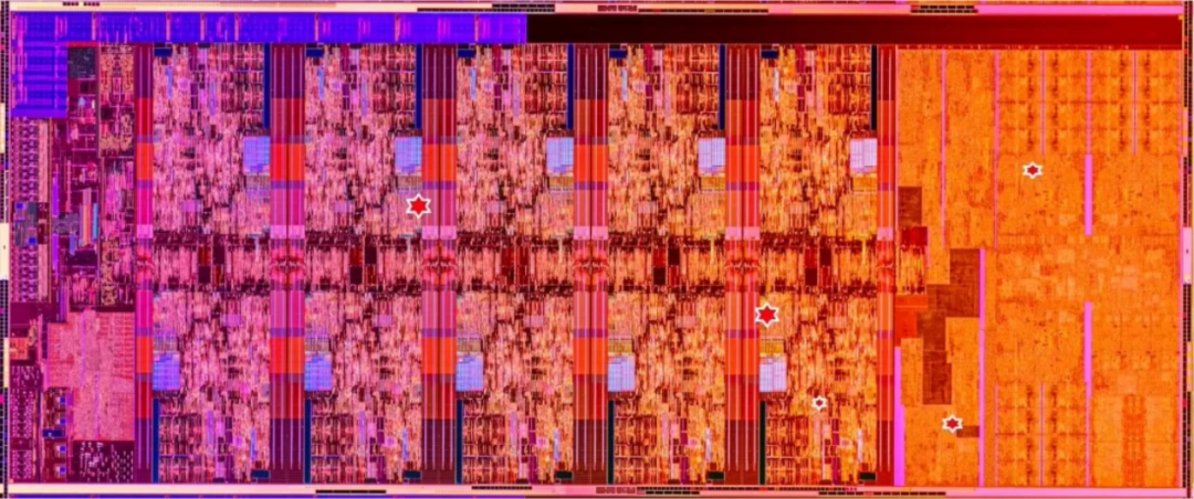 什么是芯片分Bin？ - 知乎