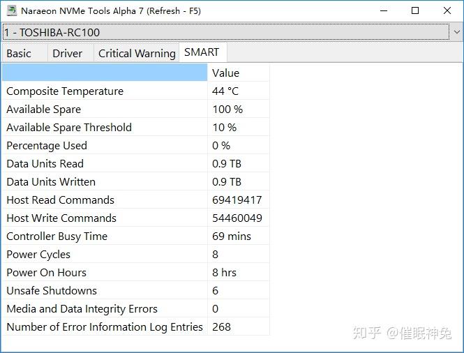 固态硬盘的瑞士宝刀 一个工具搞定NVMe固态硬盘检测 - 知乎