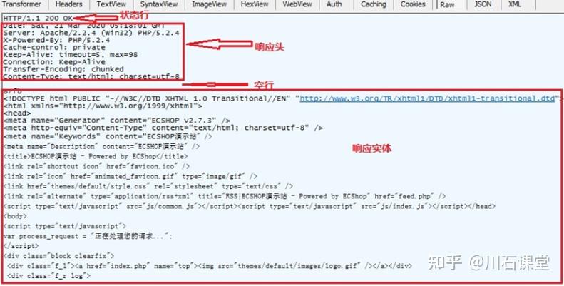 Fiddle：HTTP响应报文分析详解 - 知乎