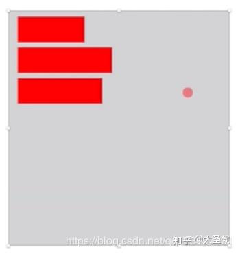 [Android 自定义 View] —— 深入总结 onMeasure、 onLayout - 知乎