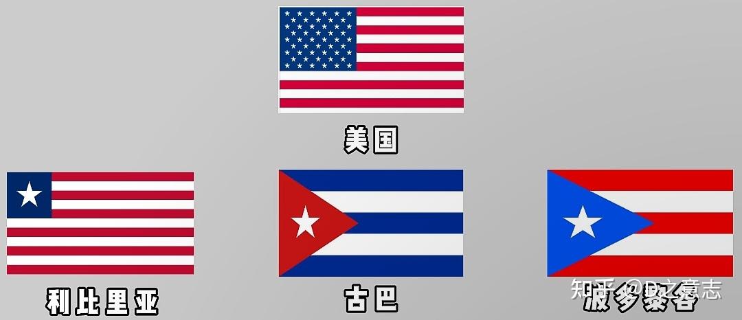 涨知识！为什么很多国家的国旗都长得很像？ - 知乎