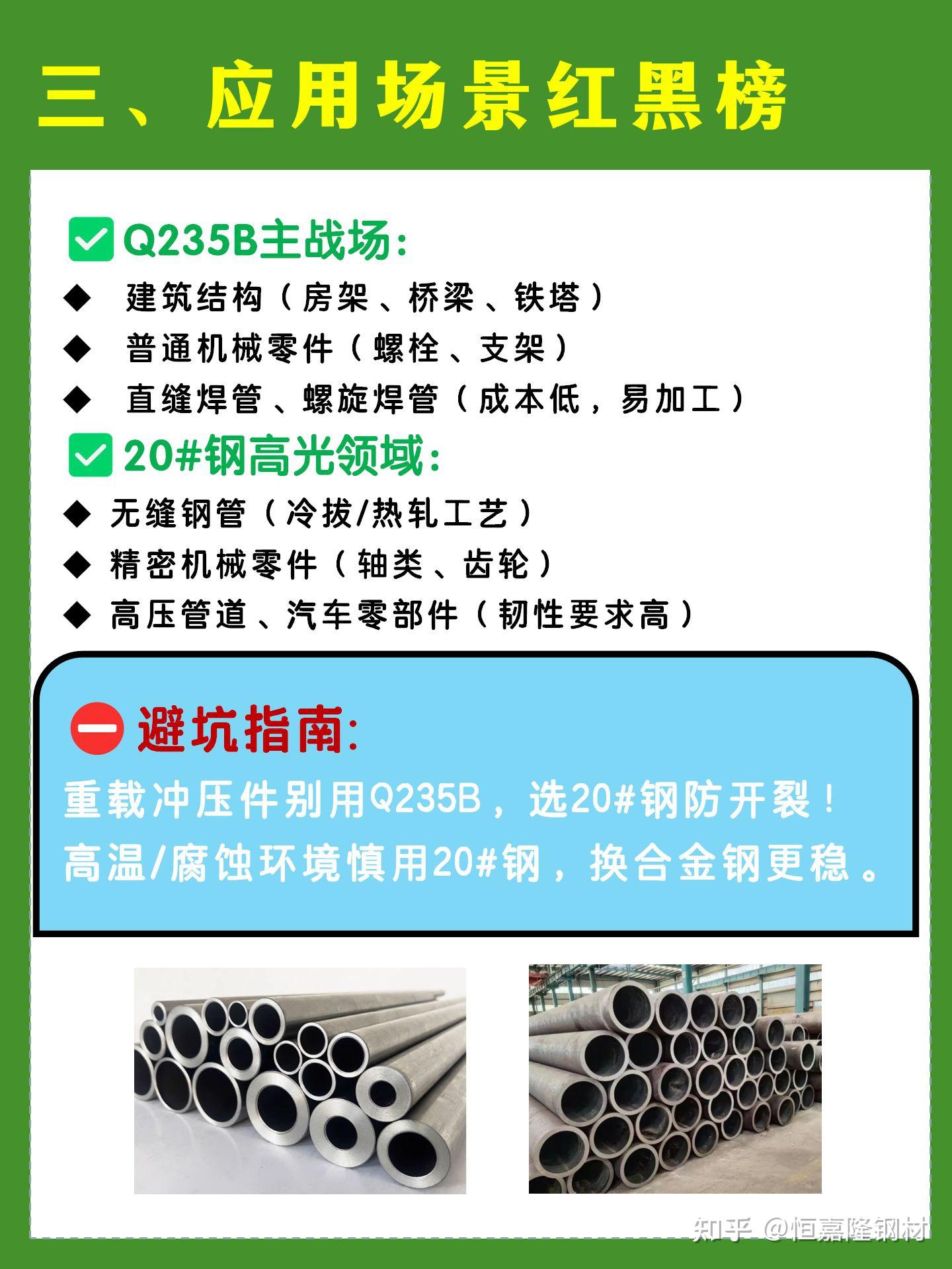 Q235B vs 20# 钢管建筑人必知的 “钢材兄弟” 差异！ - 知乎