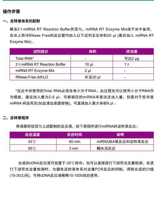 天根KR211-miRNA cDNA第一链合成试剂盒说明书 - 知乎
