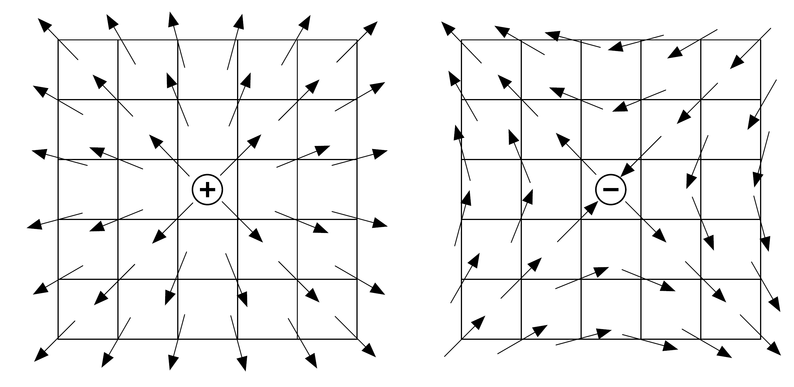 场的统计物理 超越自旋波 （8.2） (Statistical Physics of Fields, Mehran Kardar, 2007 ...