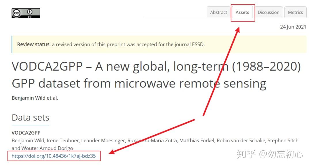 常用的NPP、GPP数据集介绍与下载教程 - 知乎