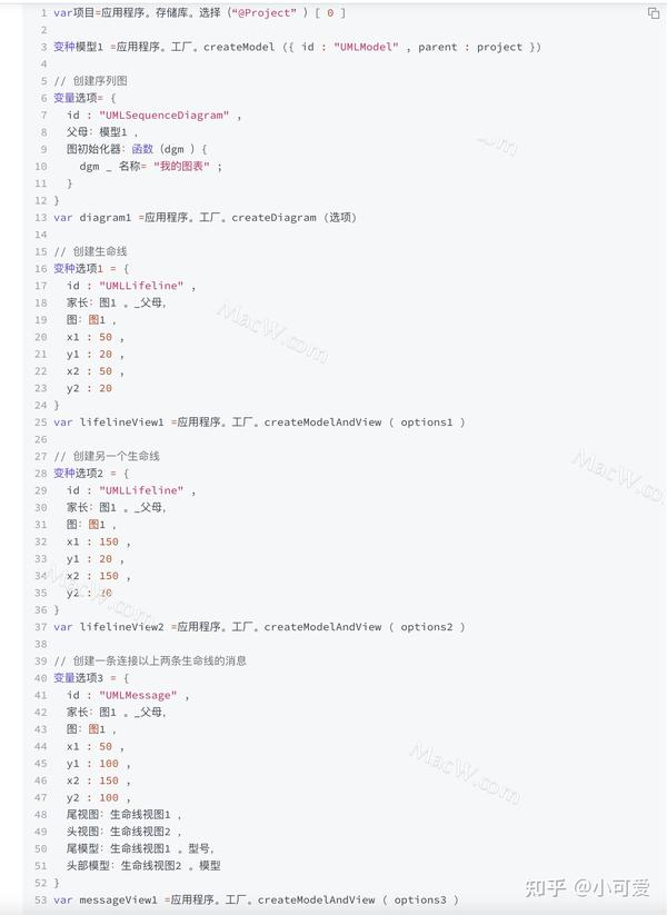 UML软件建模器StarUML如何创建、删除和修改元素？ - 知乎