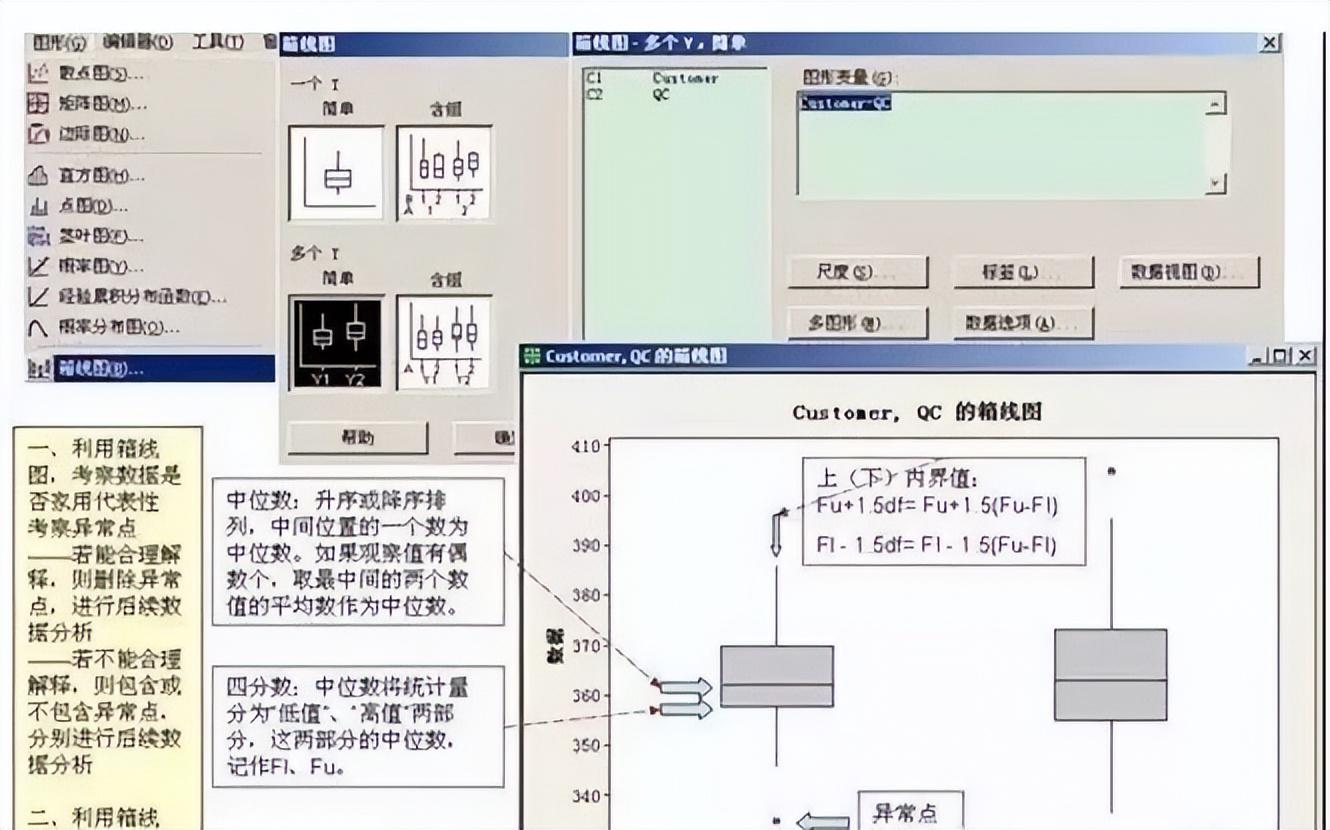 用minitab做六西格玛分析？我教你！ - 知乎