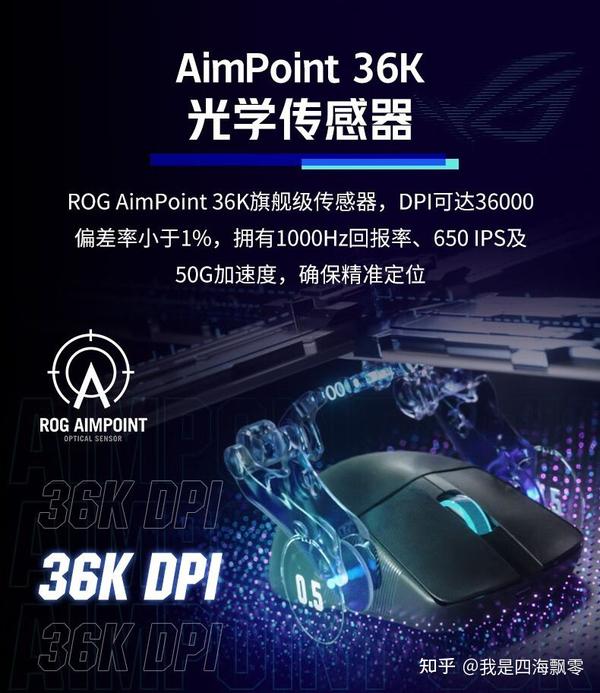 “菜鸟”变身竞技大师，AimPoint 36K旗舰传感器：ROG龙鳞ACE体验 - 知乎
