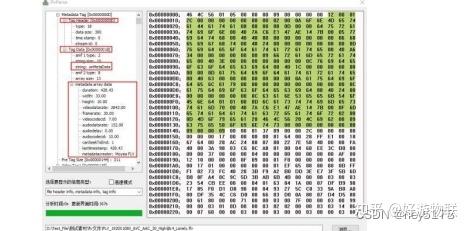 音视频封装：FLV格式详解和打包H264、AAC方案 - 知乎