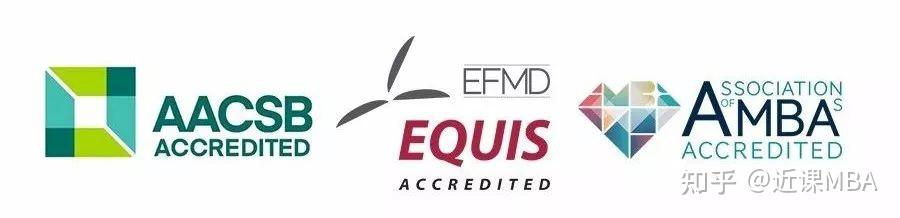 择校中，商学院MBA国际认证作用几何？ - 知乎