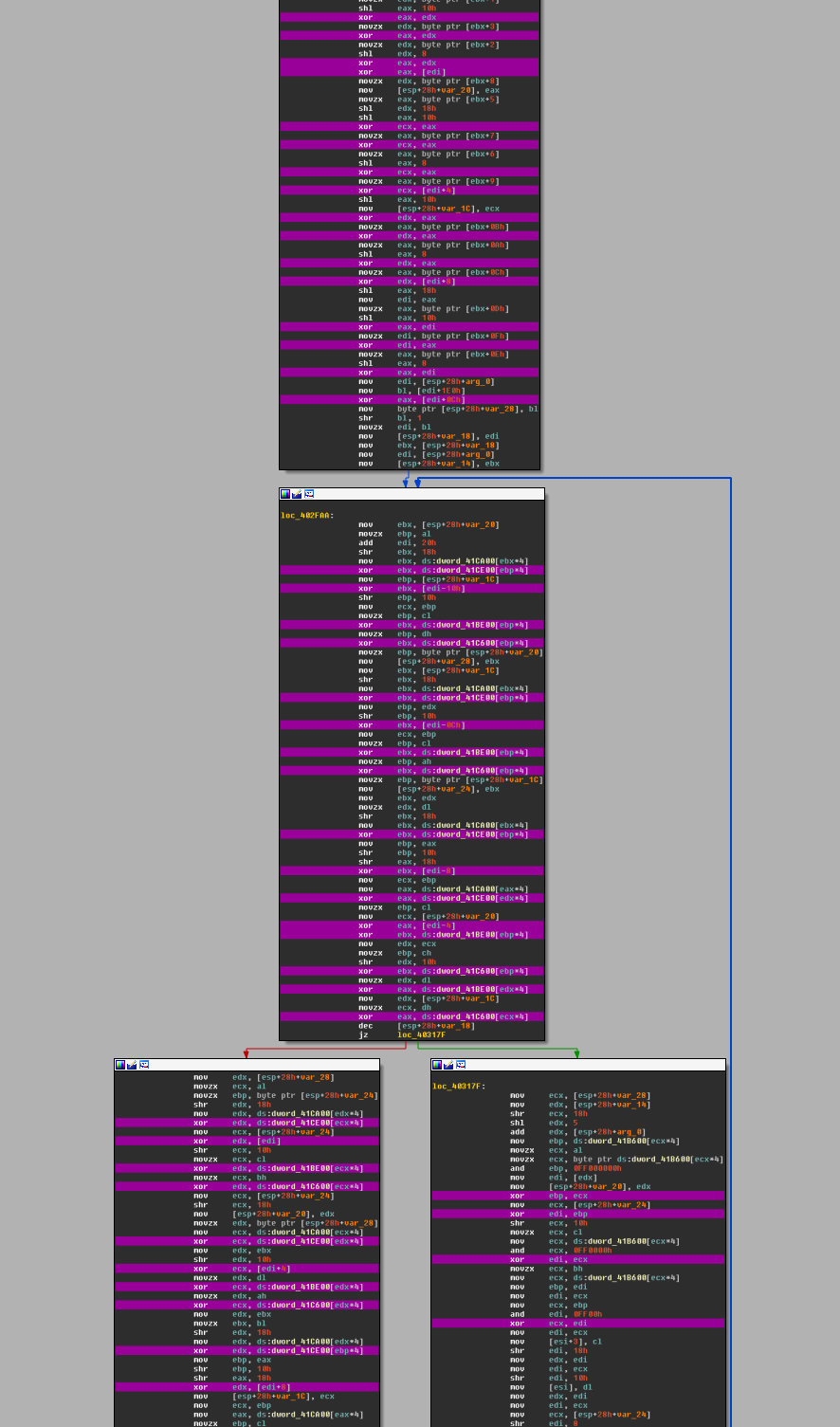 Recam终极版：如何一步步脱掉ConfuserEx保护壳（下） - 知乎