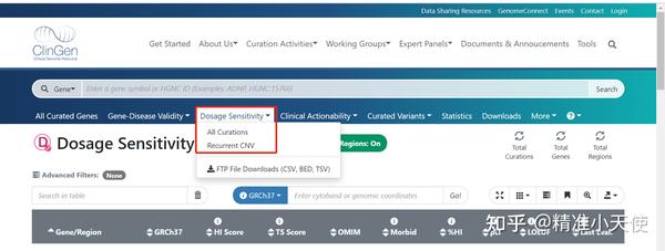 3--遗传病—ClinGen数据库剂量敏感（CNV） - 知乎