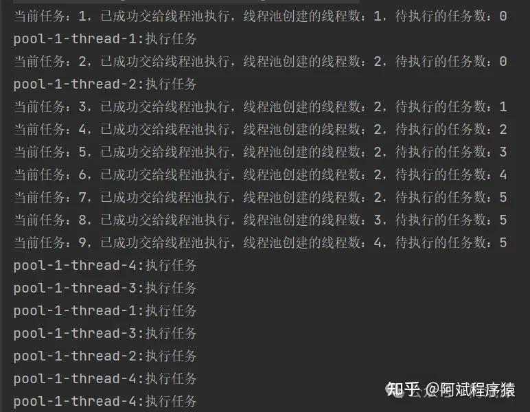 ThreadPoolExecutor：原理分析（一） - 知乎