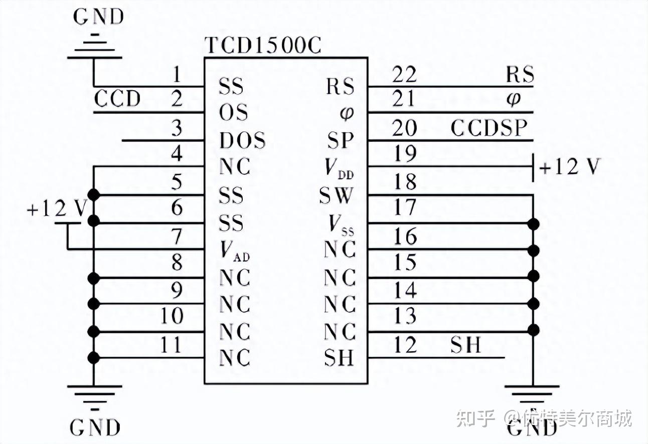 基于CPLD的线阵CCD驱动电路设计 - 知乎