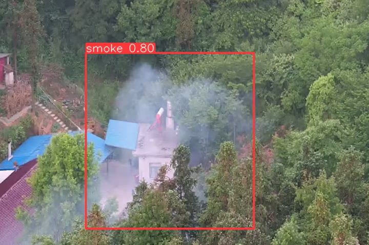 Lnton羚通视频分析算法平台在OpenCV-Python中对SIFT的有关介绍 - 知乎