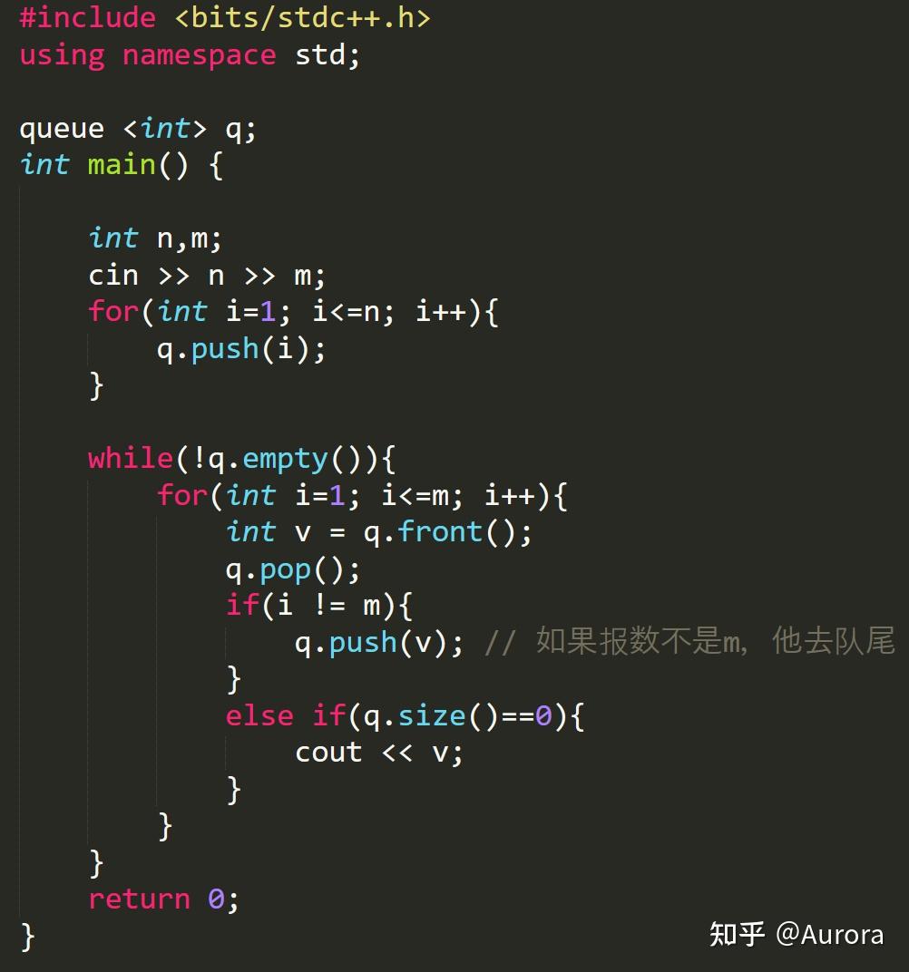 如何拿到蓝桥杯国一? - 知乎
