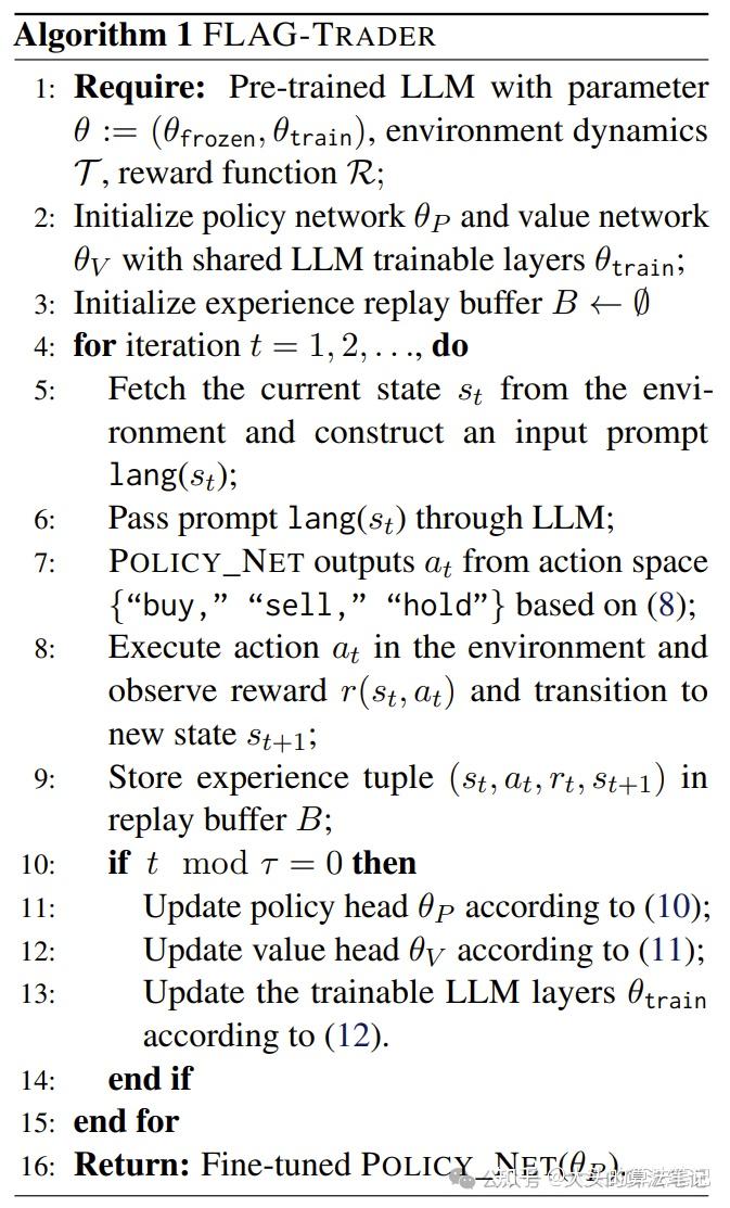 Paper Reading | FLAG-TRADER: 利用大模型Agent构建强化学习股票策略 - 知乎