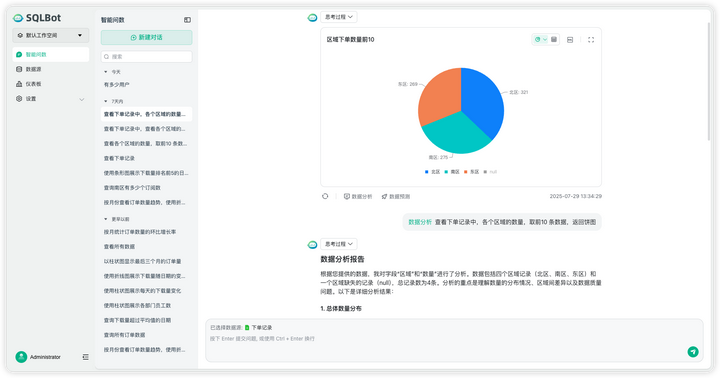 SQLBot：一款基于大语言模型和RAG的智能数据分析工具 - 知乎