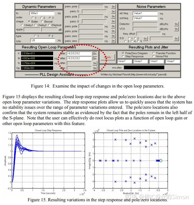 CppSim 1 - PLL设计 - 知乎