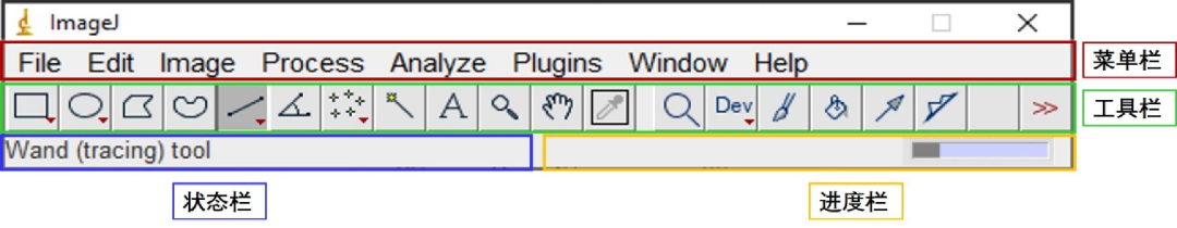 干货教程丨ImageJ软件测量粒径分布如何操作？ - 知乎