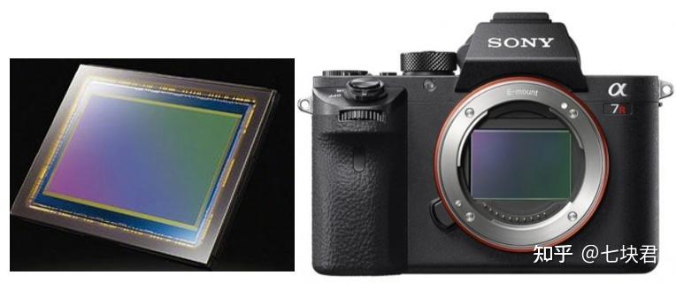 Unity 写实后期技巧：Physical Camera & Post-Processing — 成为 unity 摄影大师 - 知乎