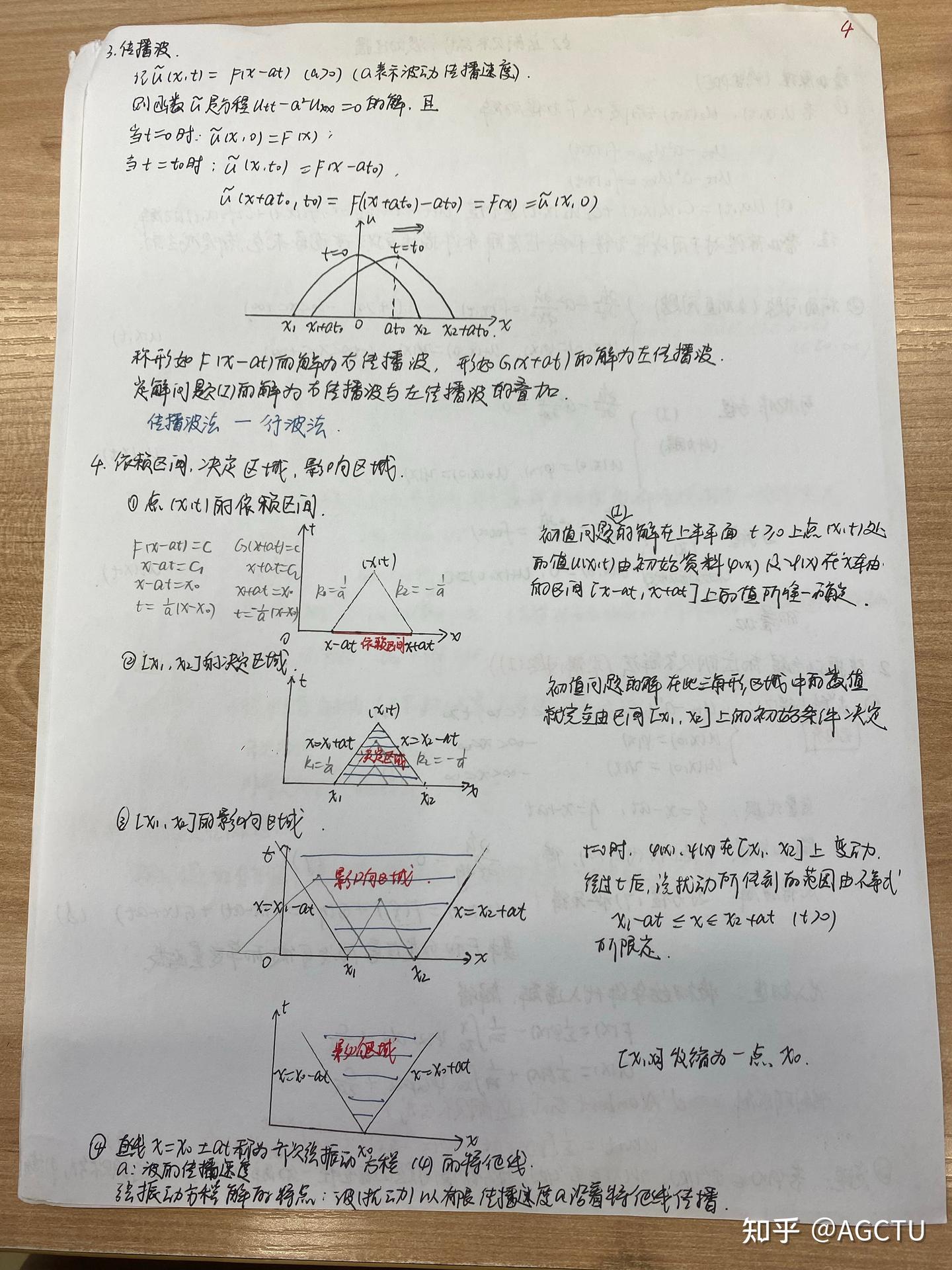 数学物理方程（谷超豪第三版）第一章学习笔记 - 知乎