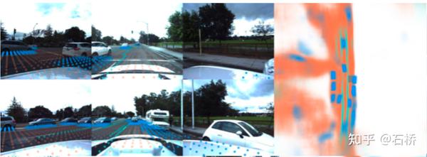 自动驾驶中的BEV感知与建图小记 - 知乎
